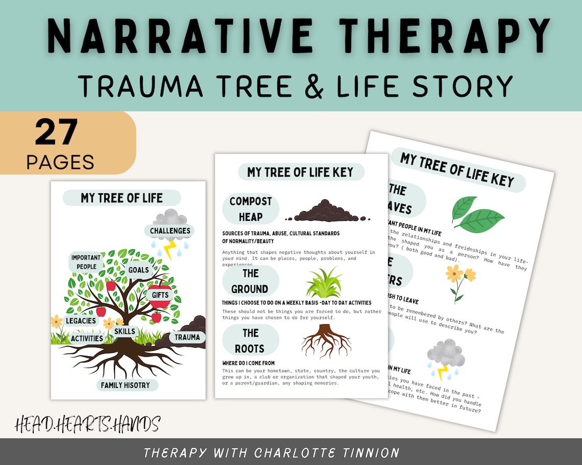 Narrative Therapy, Life Story, Trauma Tree, Trauma Response, Trauma ...