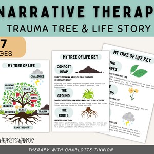 Narrative Therapy Life Story Worksheet , Tree of Life Worksheets ...