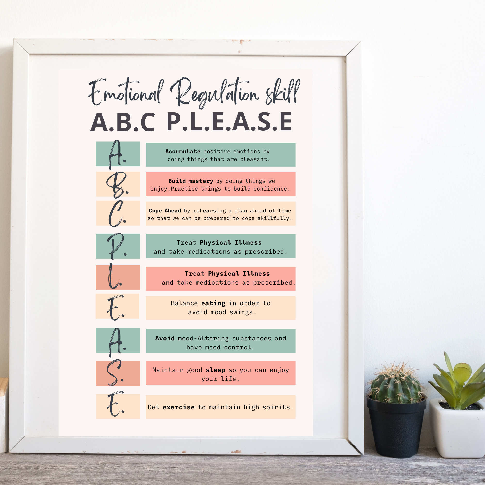 DBT Emotional Regulation Posters, DBT Posters, Therapy Office Decor ...