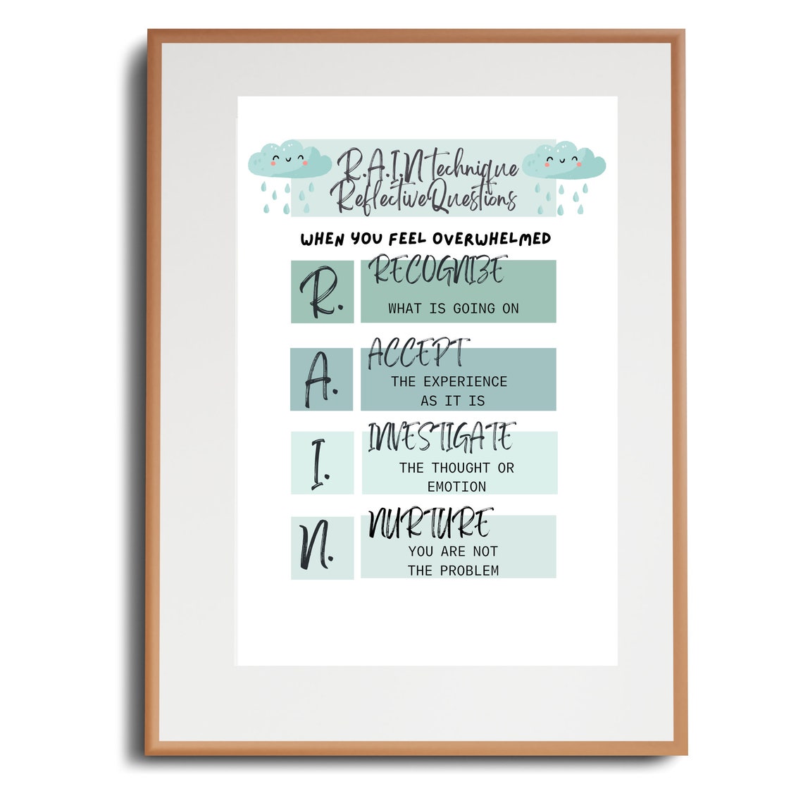 RAIN Technique Mindfulness Poster, Therapy Office Decor, School ...