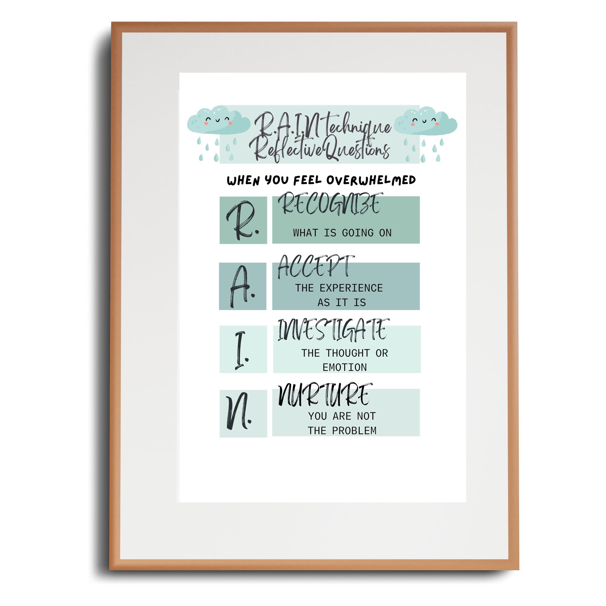 RAIN Technique Mindfulness Poster, Therapy Office Decor, School ...