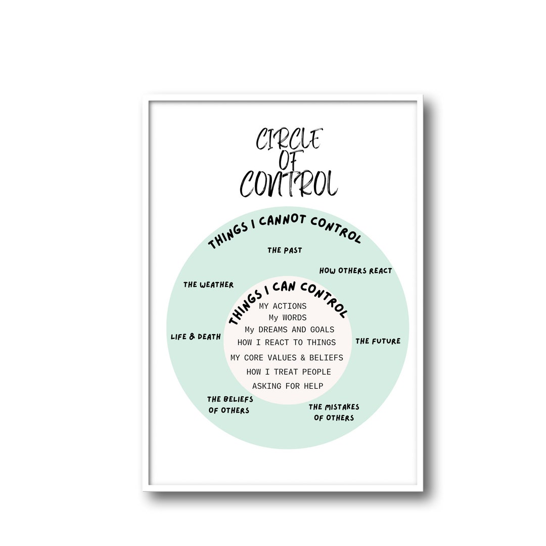 Circle of Control Poster, Therapy Office Decor, Therapist Wall Art ...