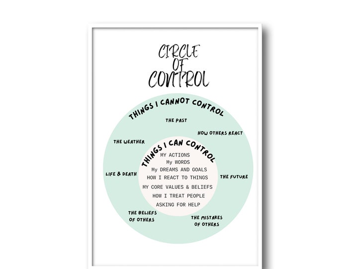 Circle of Control, Mental Health, Therapy Counseling Wall Art ...