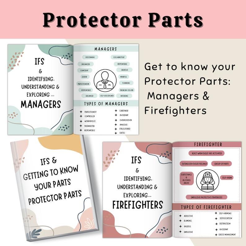IFS Worksheets Internal Family Systems, IFS Workbook, Parts Mapping ...