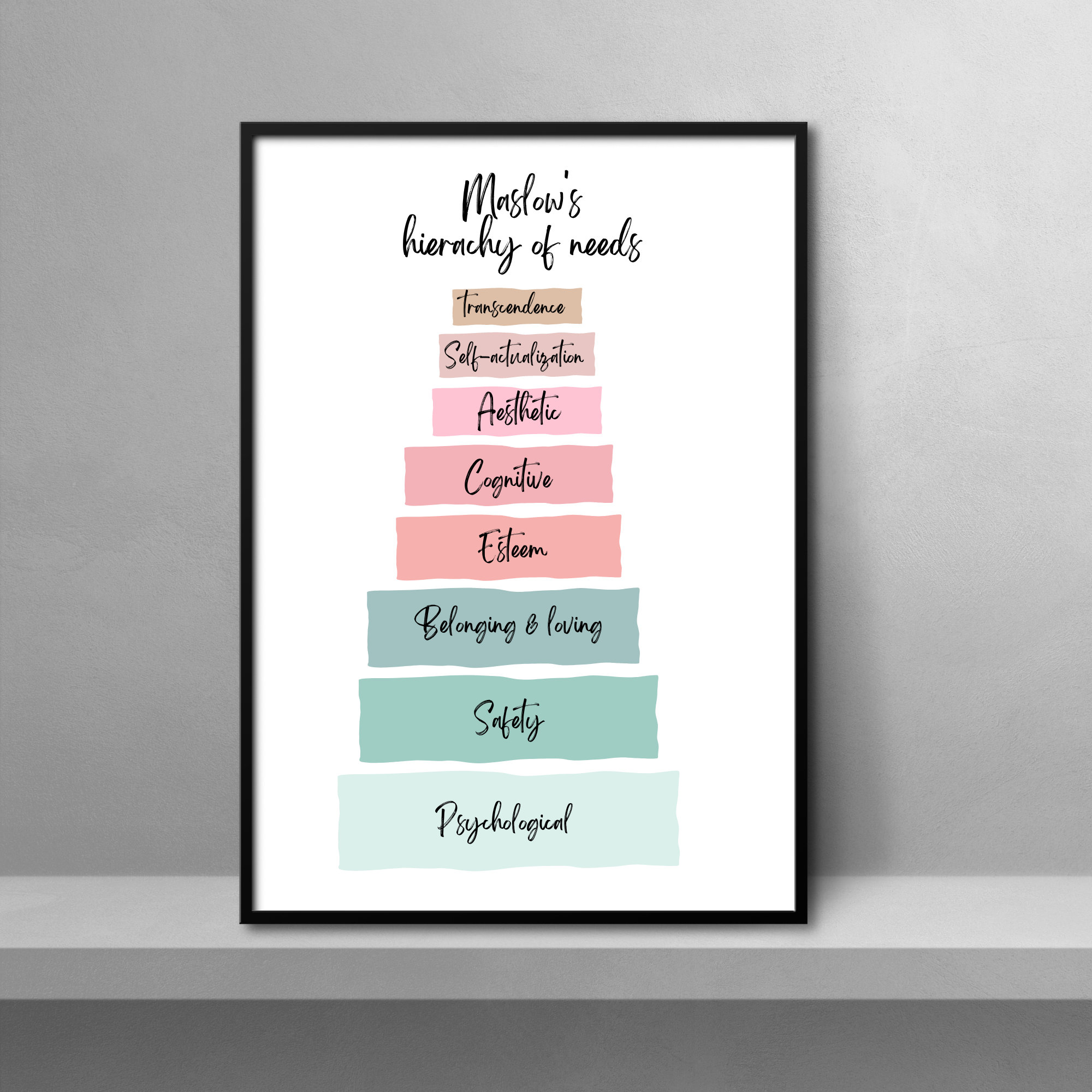 Maslow's Hierarchy of Needs Print, Maslow Needs Printable, Therapy ...