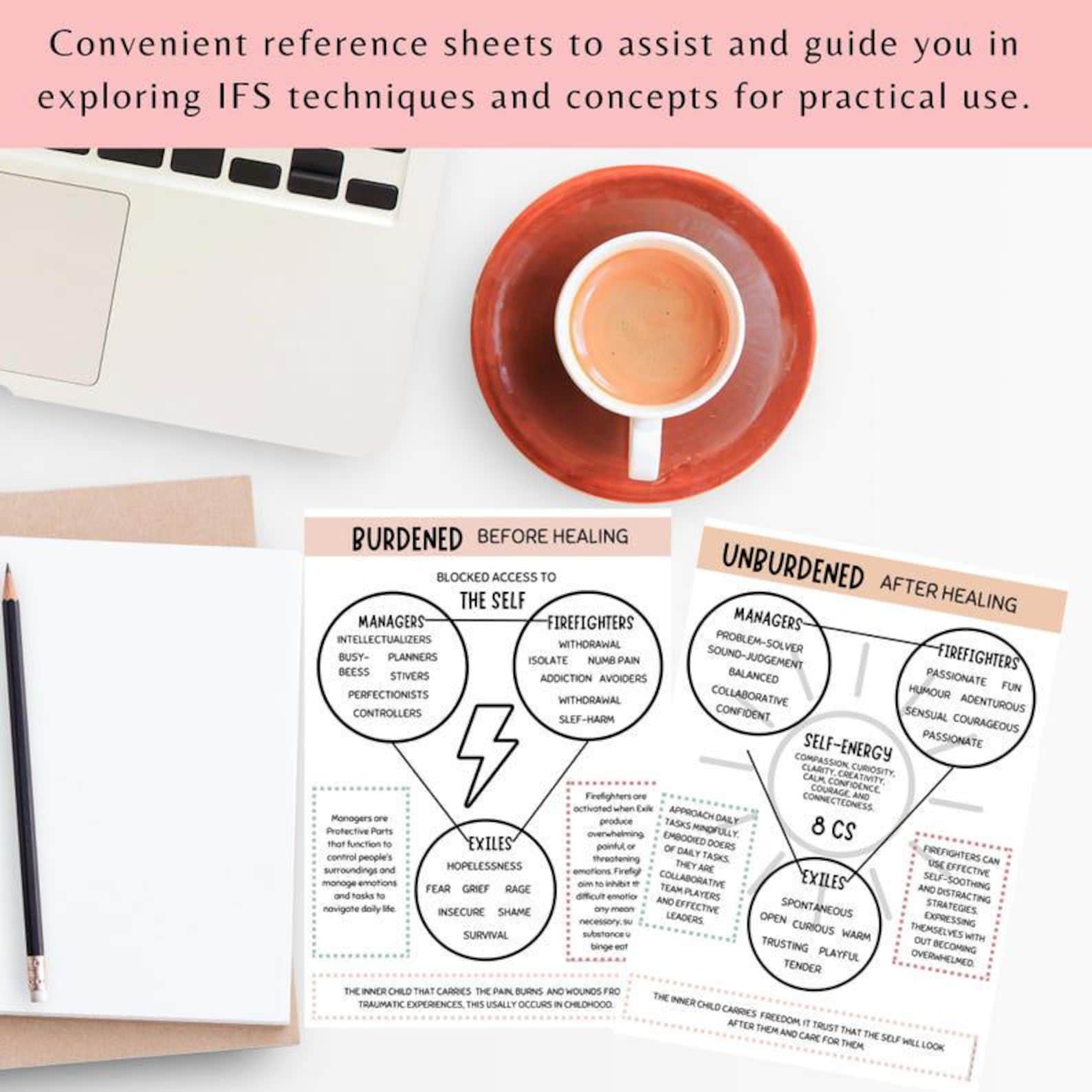 IFS Bundle, Internal Family Systems Worksheets, IFS Cheat Sheets, IFS ...