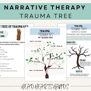 Narrative Therapy Life Story Worksheet , Tree of Life Worksheets ...