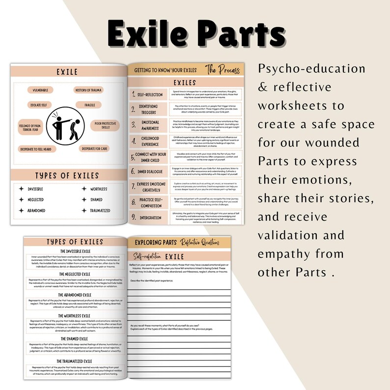 Unburdening the Exile, Internal Family Systems, IFS Worksheets, IFS ...