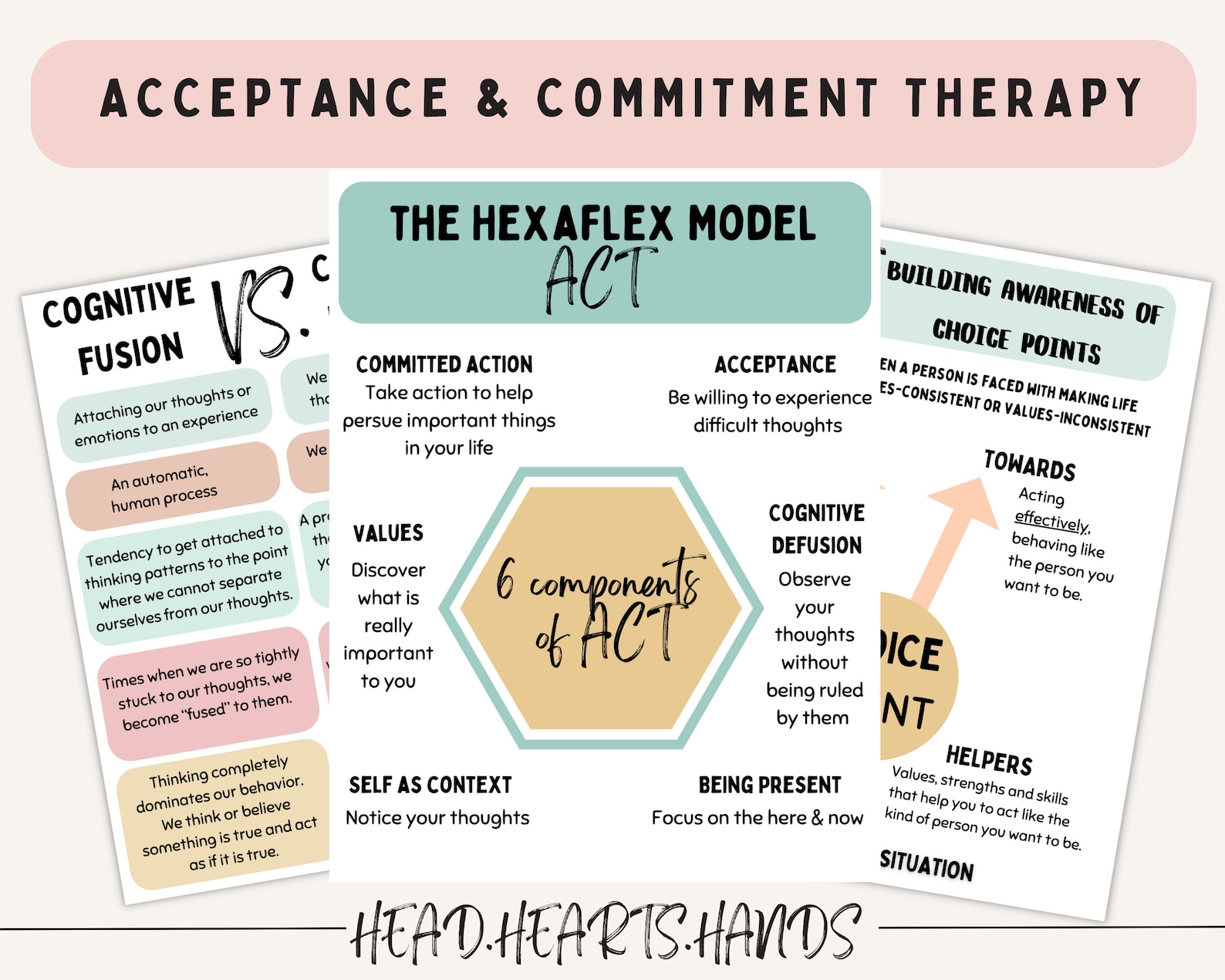 ACT Bundle, Acceptance Therapy, Acceptance and Commitment Therapy, Act ...