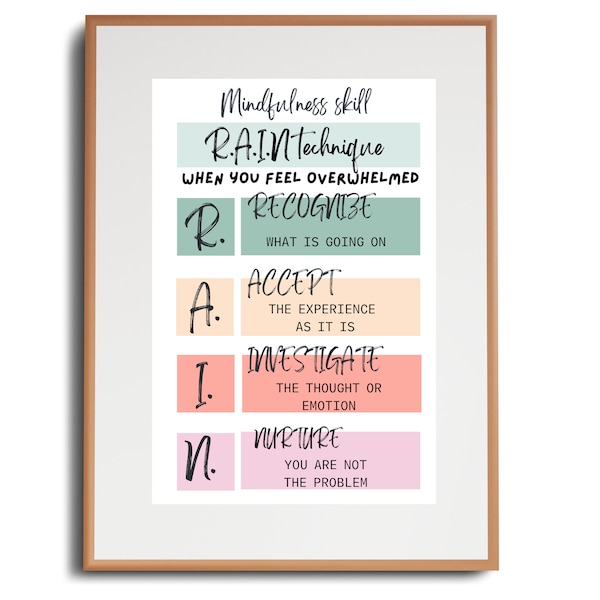 The Rain Technique Poster - Etsy