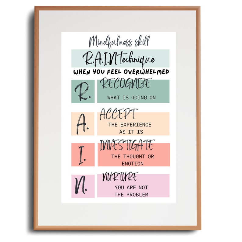 RAIN Technique Mindfulness Poster, Therapy Office Decor, School ...