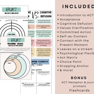 ACT, Acceptance and Commitment Therapy Workbook, Cognitive Defusion ...