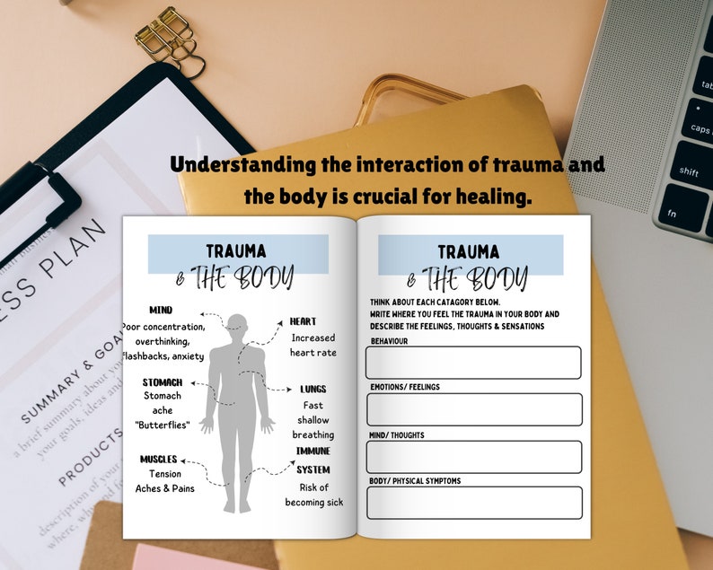 Trauma Therapy Workbook for Adults, Fight Flight Freeze Response ...