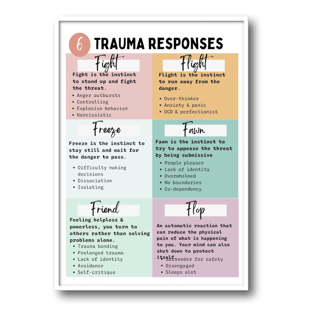 Trauma Response Poster, Trauma Heal, Therapy Office Decor, Trauma ...