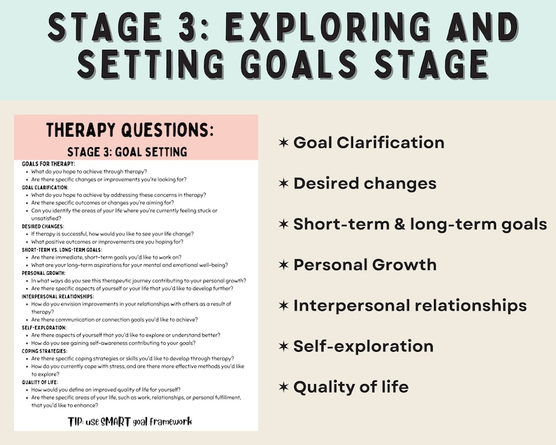 Therapy Questionnaire & Intervention Guide, Therapy Questions ...