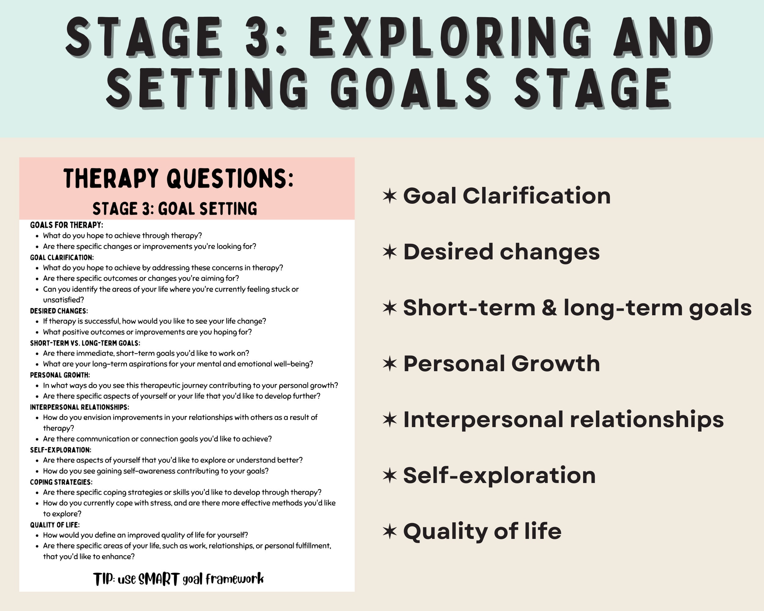 Therapy Questionnaire & Intervention Guide, Therapy Questions ...