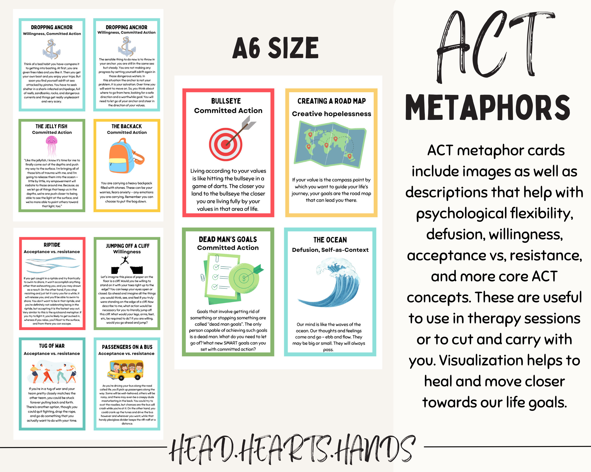 ACT Metaphor Flashcards, ACT Therapy, Psychological Flexibility, Act ...