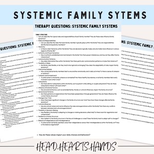Therapy Questionnaire and Intervention Guide, Motivational Interviewing ...