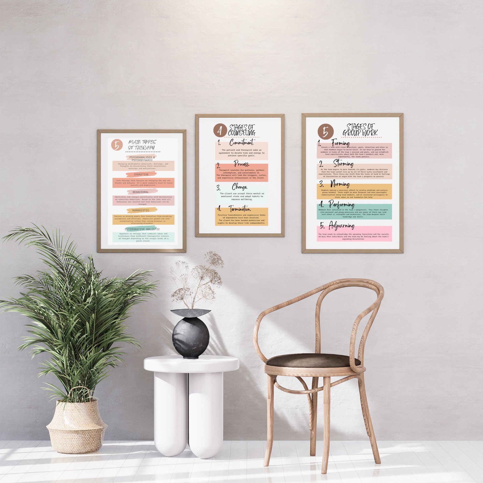 Mental Health Posters, Types of Therapy Posters, Psychologist Office ...