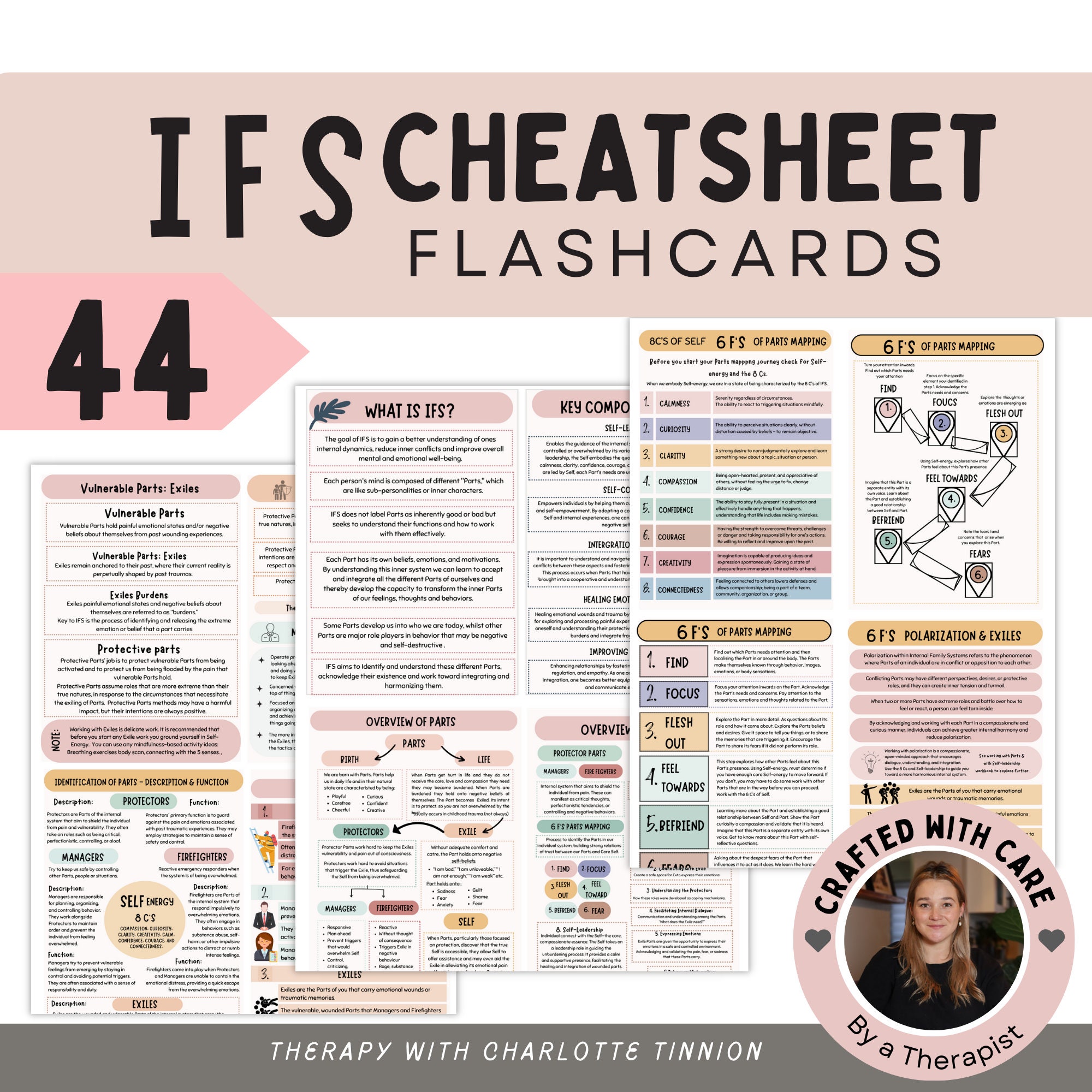 Internal Family Systems Worksheets, IFS Protector Parts, Parts Mapping ...