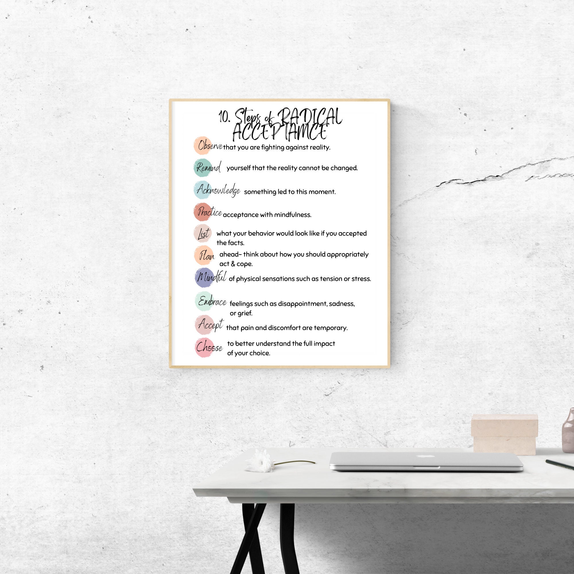 Radical Acceptance Poster, DBT Poster, Counselor Office Decor, Coping ...