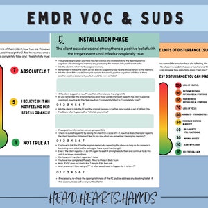 EMDR Script Phase 1-8, Eye Movement Psychotherapy, EMDR Equipment, EMDR ...