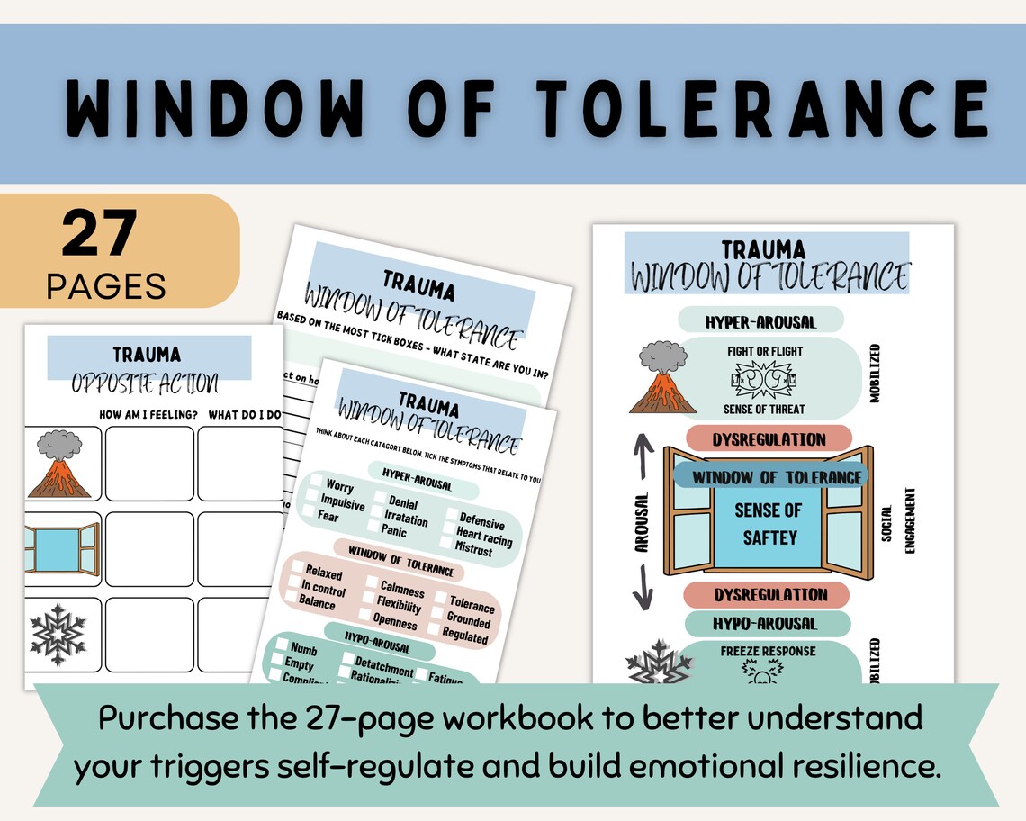 The Window of Tolerance, Arousal States, Emotional Regulation, Trauma ...