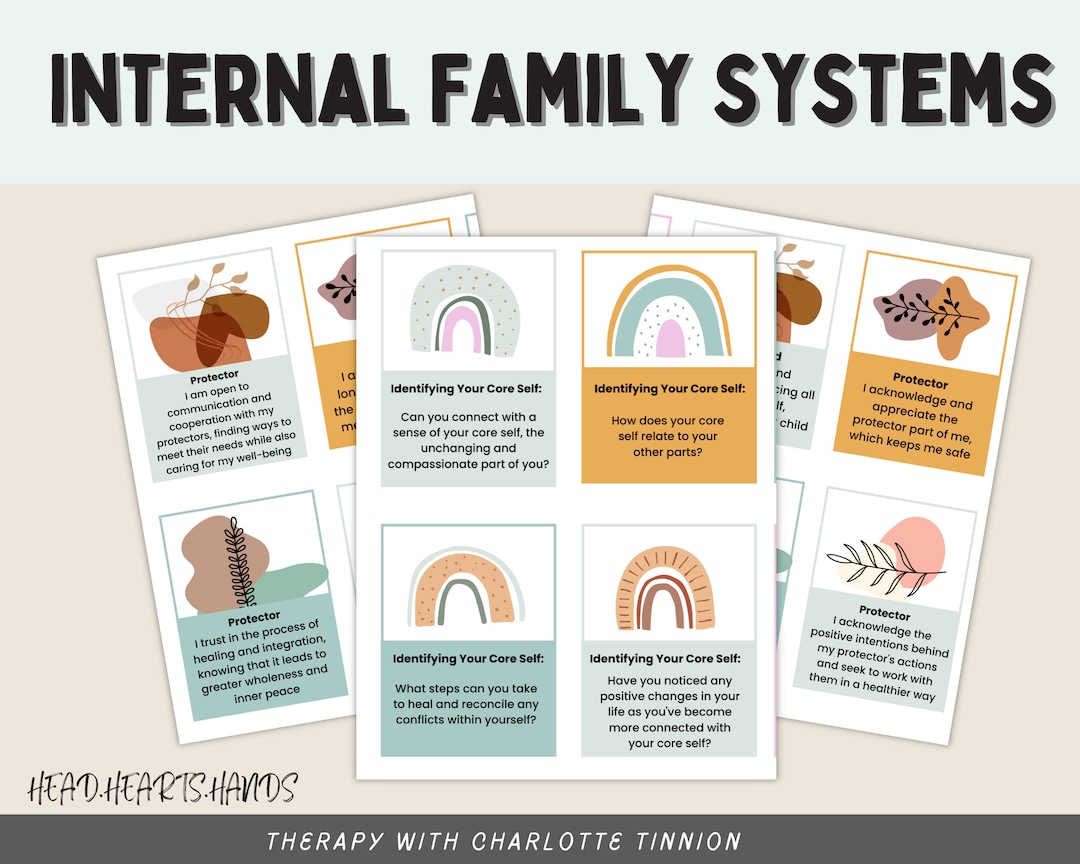 IFS Therapy Questions, Internal Family Systems Therapy, Ifs Cheat Sheet ...