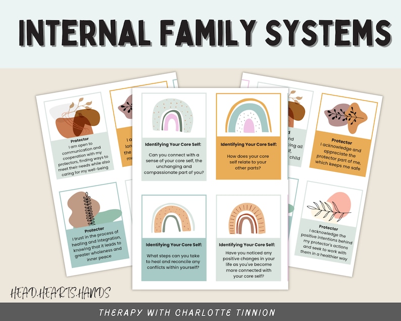 IFS Therapy Questions, Internal Family Systems Therapy, Ifs Cheat Sheet ...