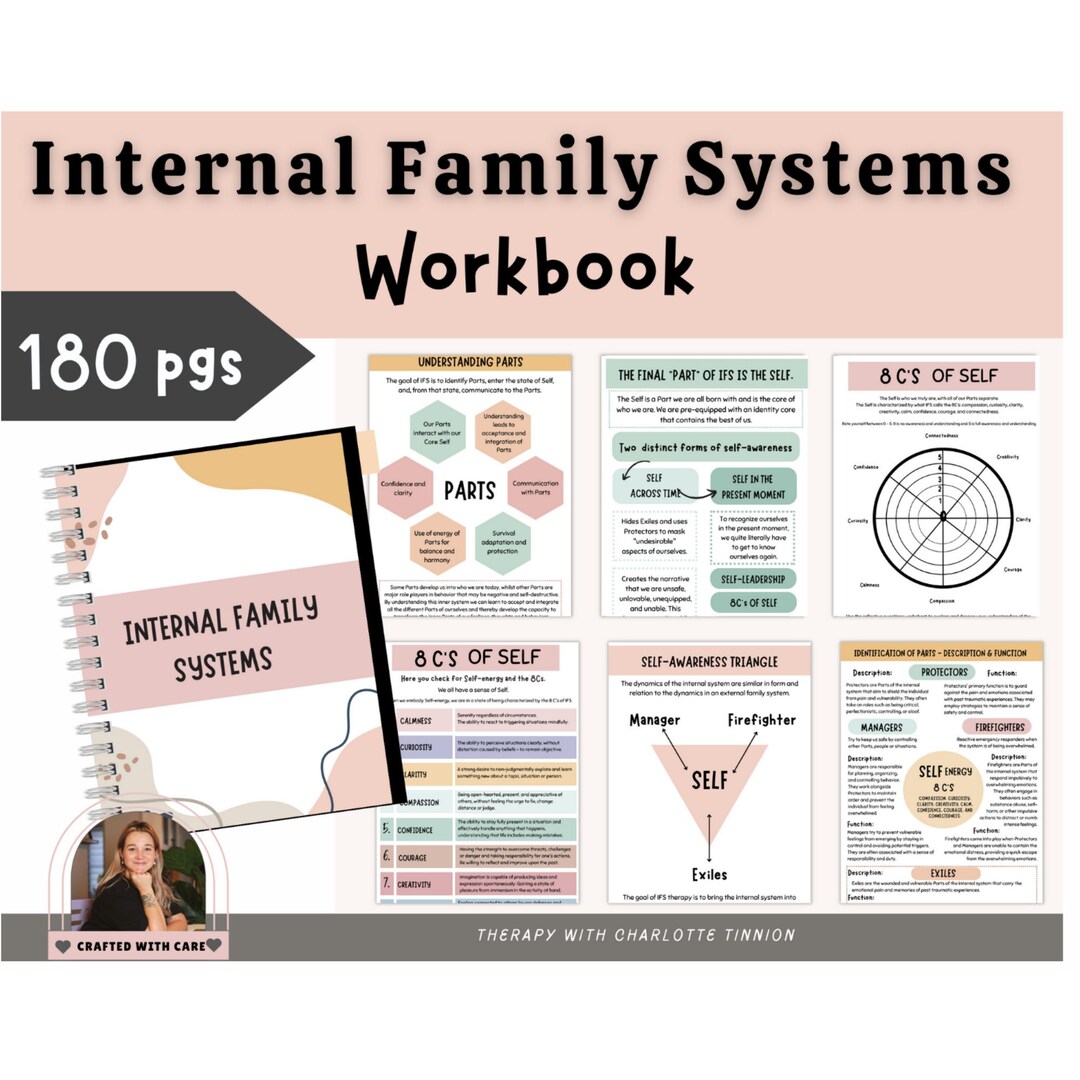 Internal Family Systems Worksheets, IFS Protector Parts, Parts Mapping ...