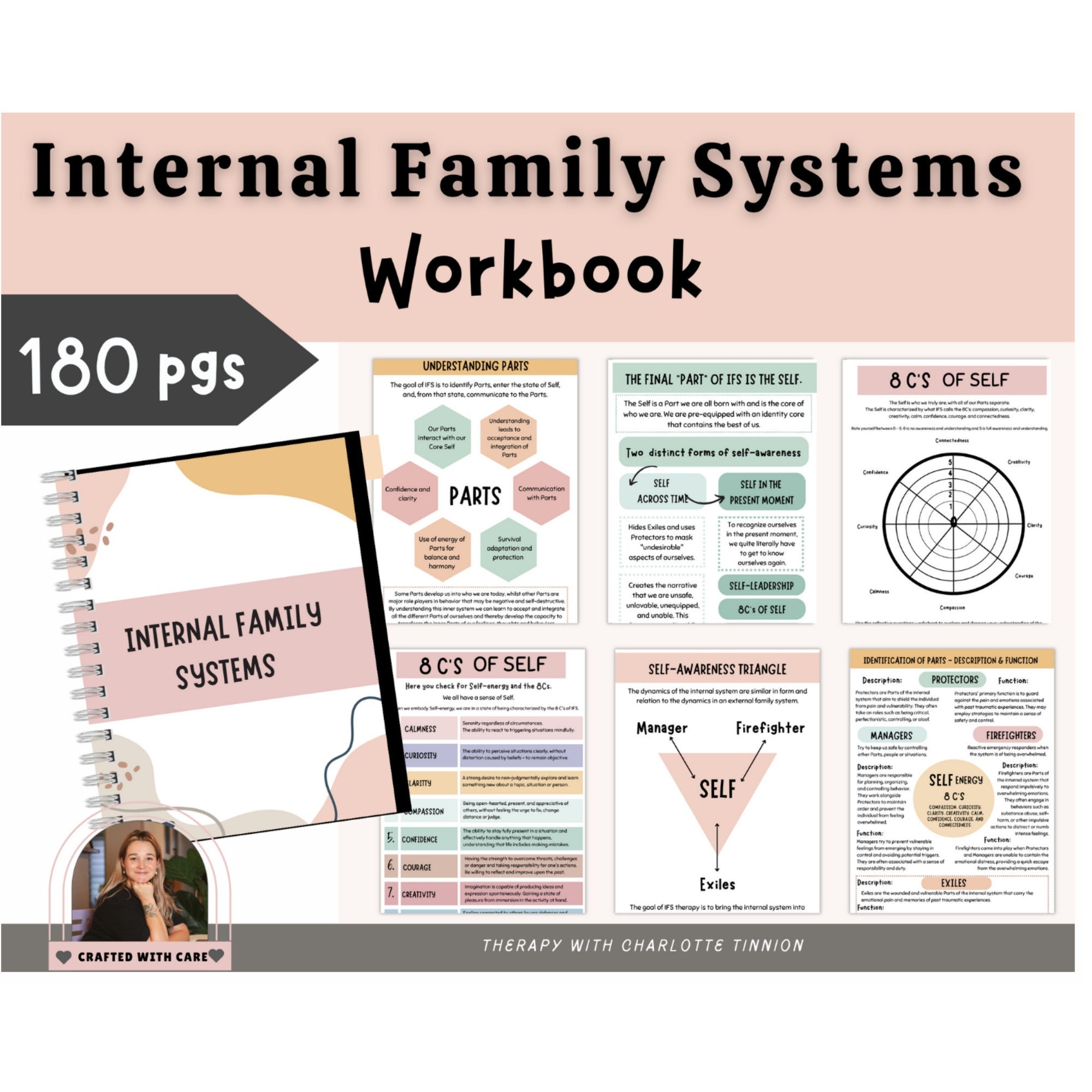 Internal Family Systems Worksheets, IFS Protector Parts, Parts Mapping ...