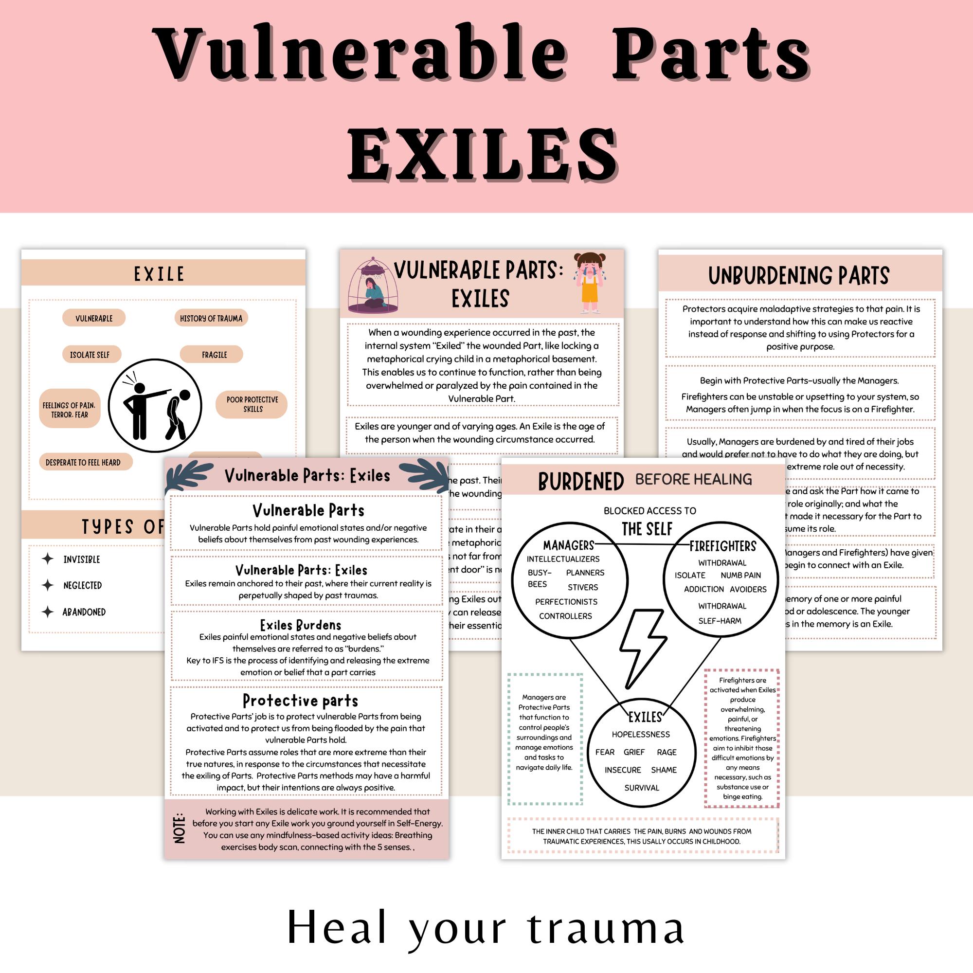 Unburdening the Exile, Internal Family Systems, IFS Worksheets, IFS ...