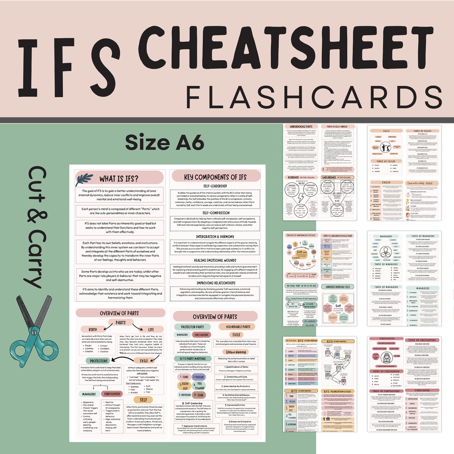 Internal Family Systems, IFS Cheat Sheet Flashcards, IFS Cheat Sheet ...
