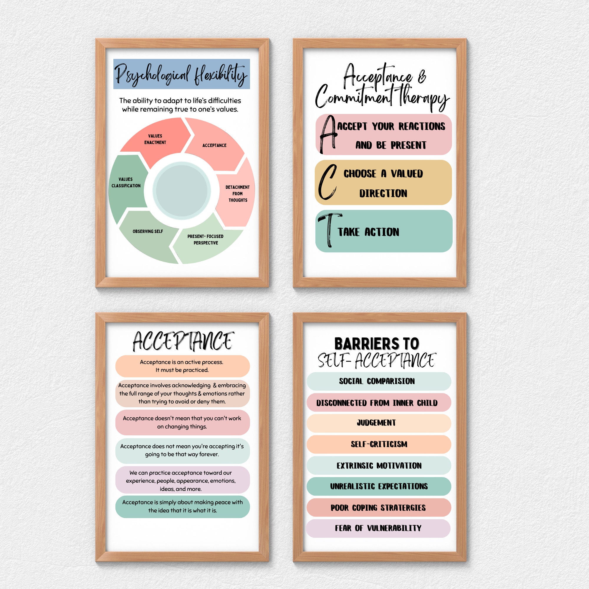 ACT Poster, Acceptance and Commitment Therapy, ACT Hexaflex, Therapist ...