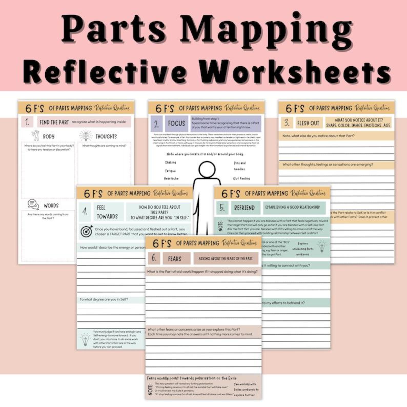IFS Parts Mapping Exercise Worksheets, Internal Family Systems Workbook ...