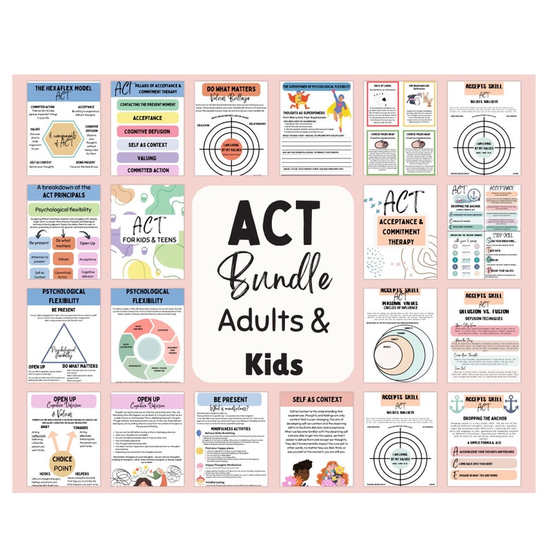 ACT Bundle, Acceptance Therapy, Acceptance and Commitment Therapy, Act ...