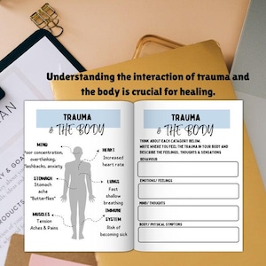 Trauma Therapy Bundle, IFS, EMDR, Somatic Exercises - Etsy