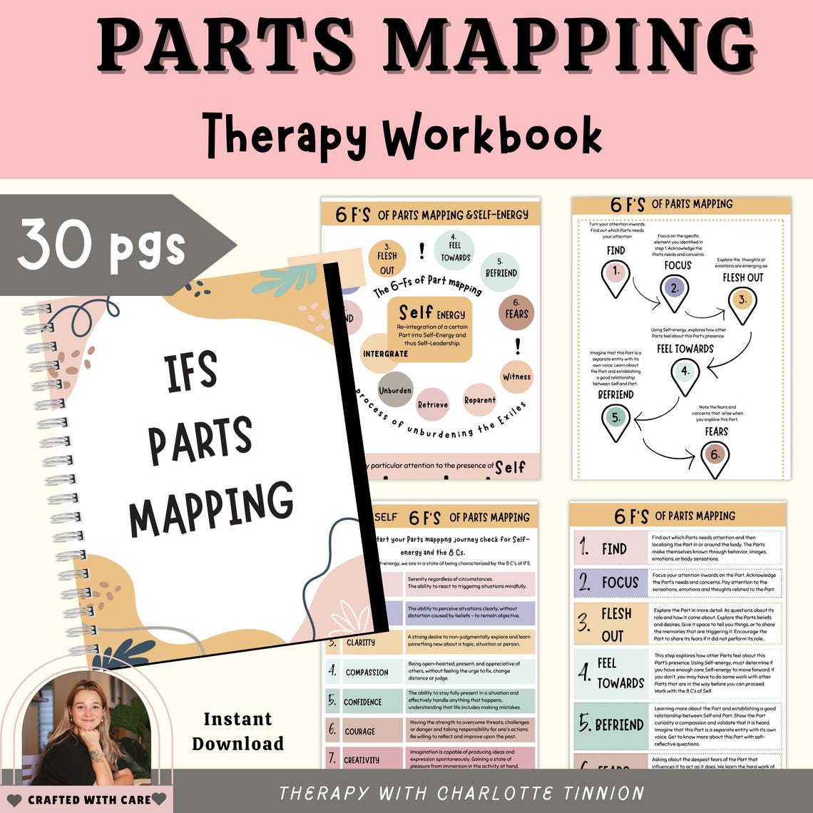 IFS Parts Mapping Exercise, Internal Family System Workbook - Etsy