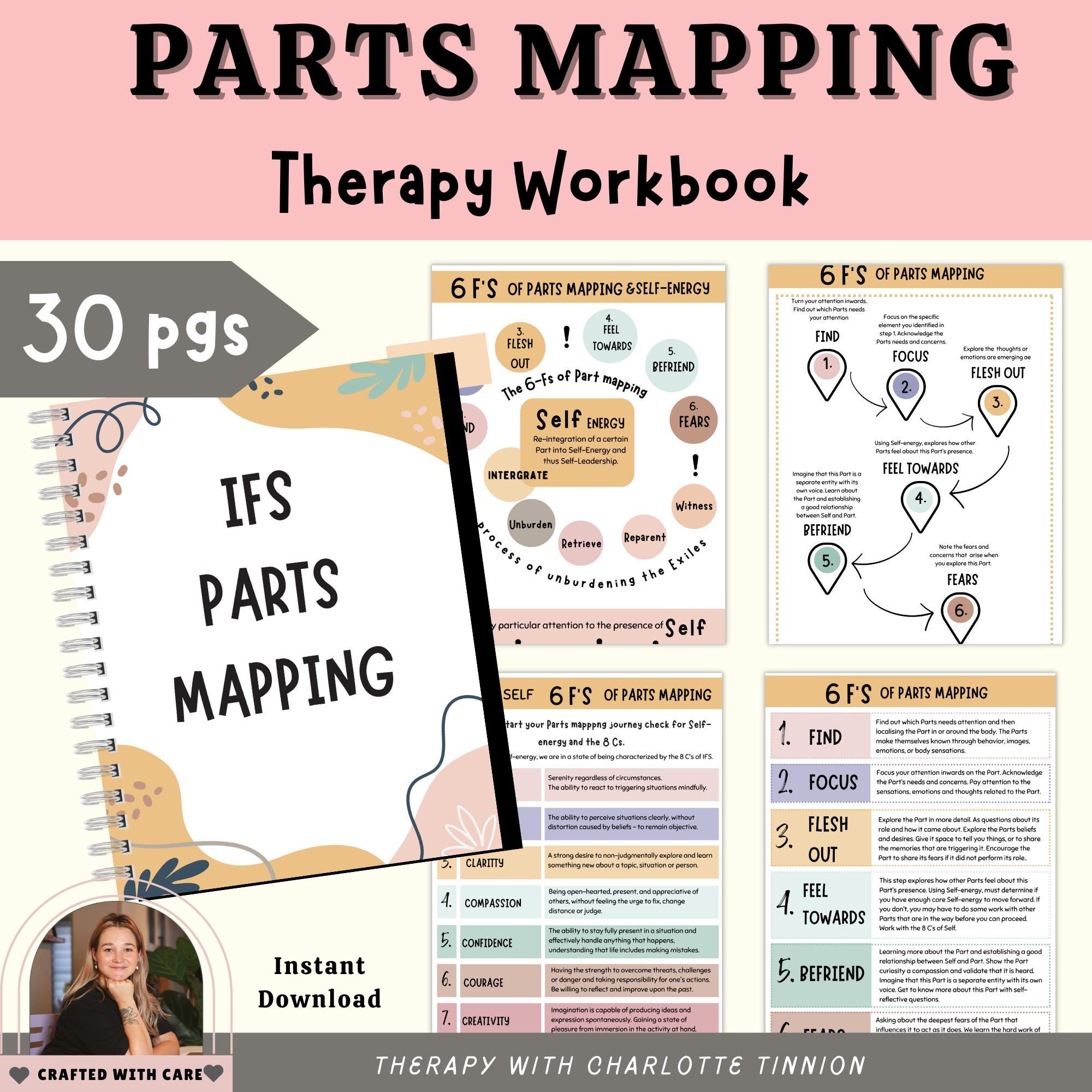 IFS Parts Mapping Exercise, Internal Family System, IFS Worksheets, IFS ...