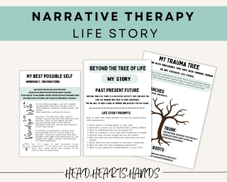 Narrative Therapy Life Story Worksheet , Tree of Life Worksheets ...