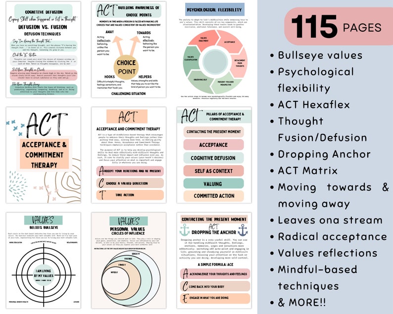 Acceptance and Commitment Therapy Worksheets, ACT Workbook, ACT Therapy, Radical Acceptance ...