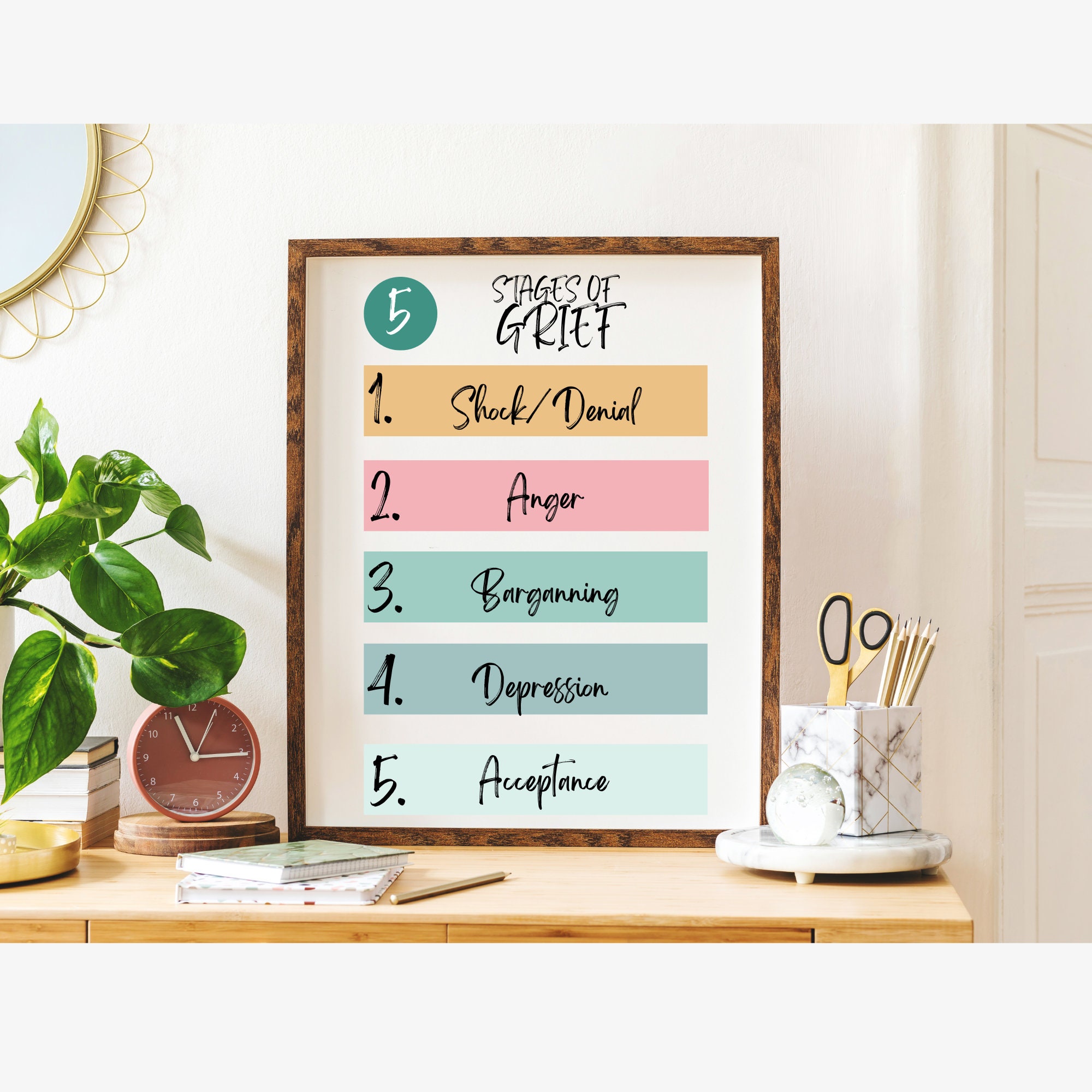 DBT Poster Bundle, Mental Health Posters, Therapist Office Decor, DBT ...