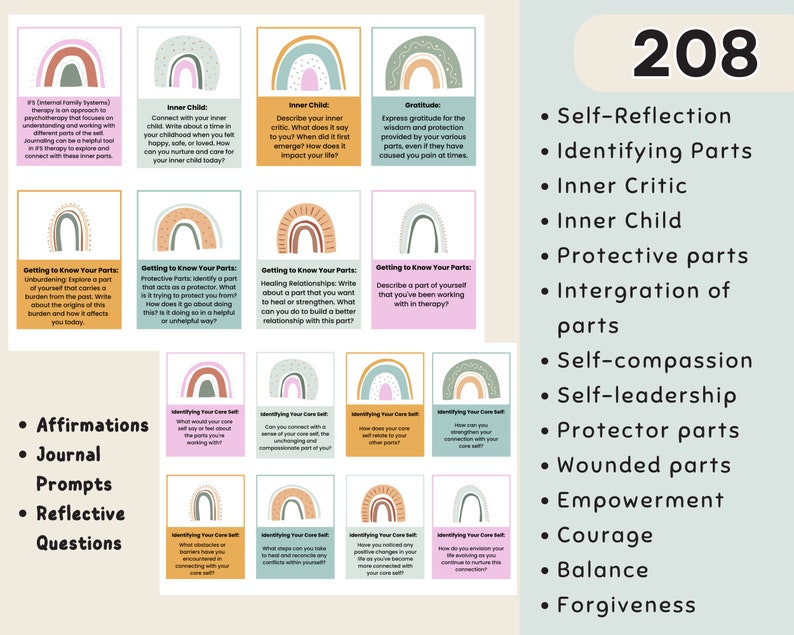 IFS Therapy Questions, Internal Family Systems Therapy, Ifs Cheat Sheet ...