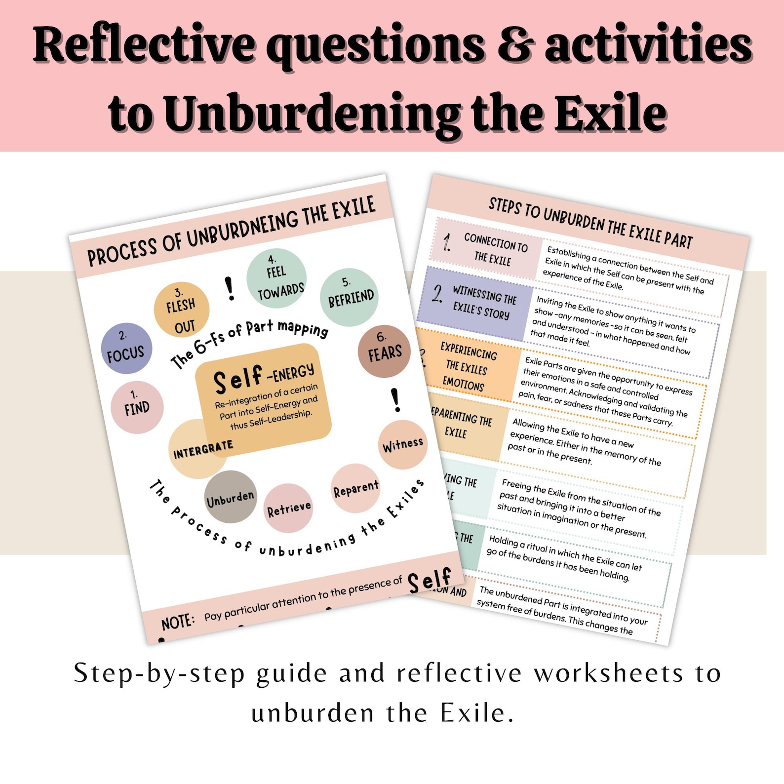 Unburdening the Exile, Internal Family Systems, IFS Worksheets, IFS ...