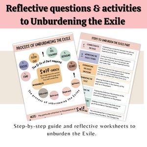 Unburdening the Exile, Internal Family Systems, IFS Worksheets, IFS ...