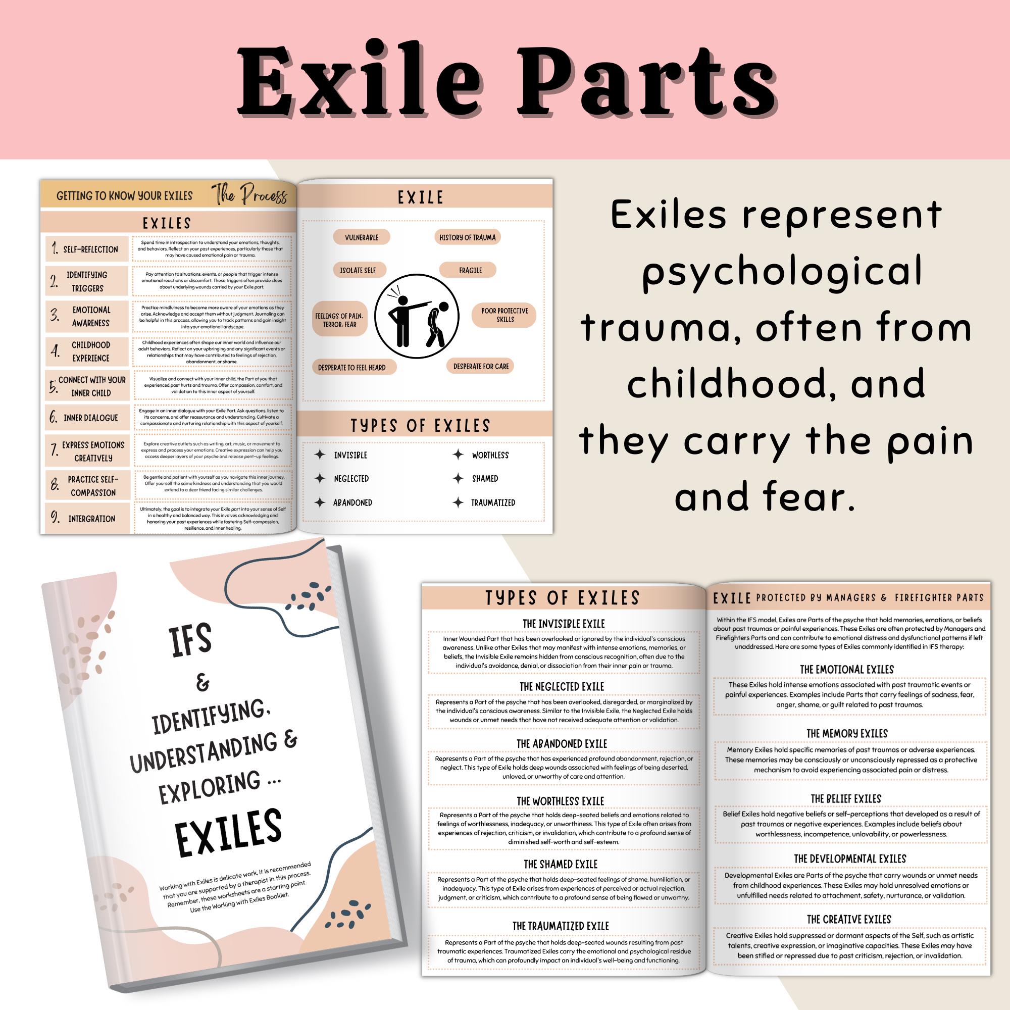 Unburdening the Exile, Internal Family Systems, IFS Worksheets, IFS ...