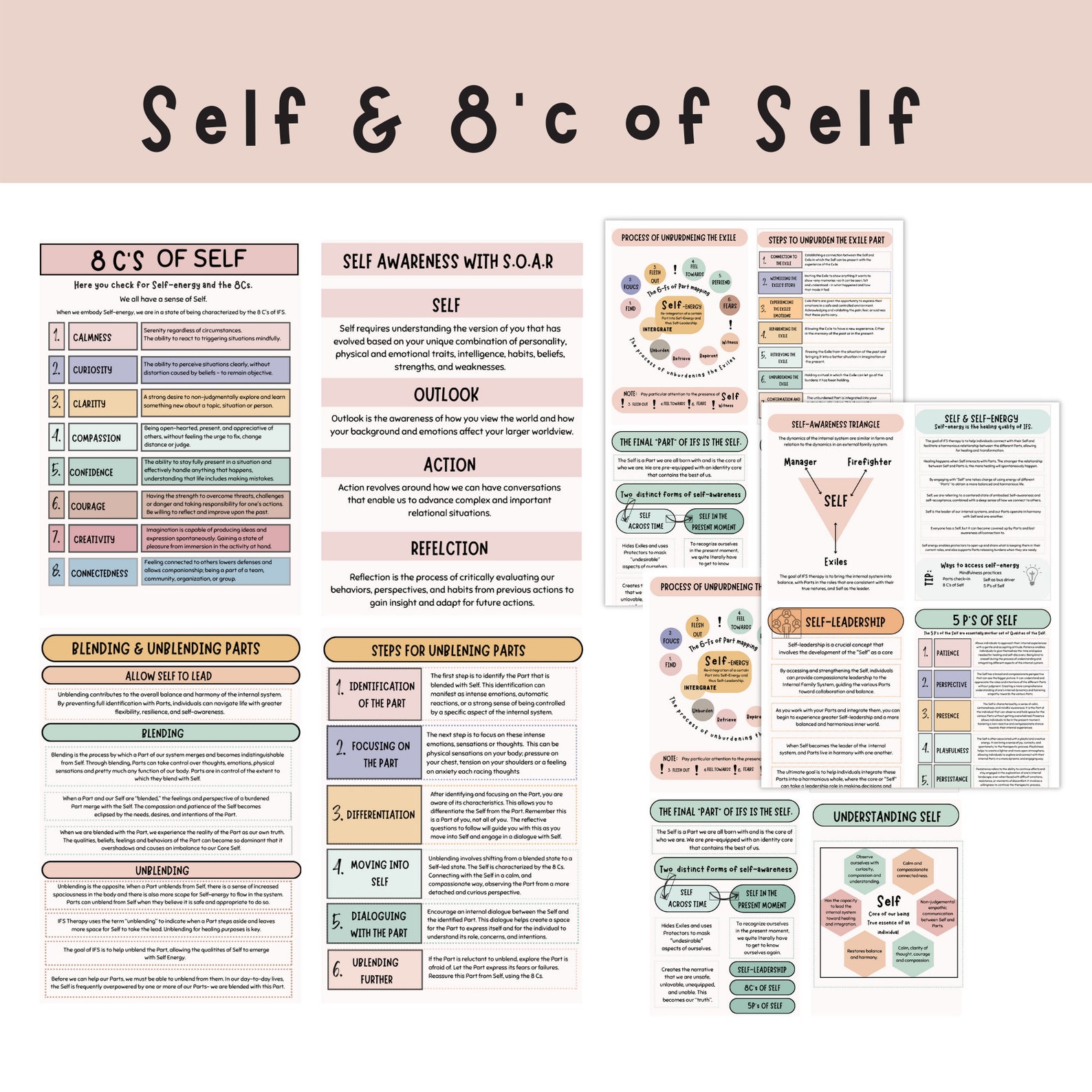 Internal Family Systems, IFS Cheat Sheet Flashcards, IFS Cheat Sheet ...