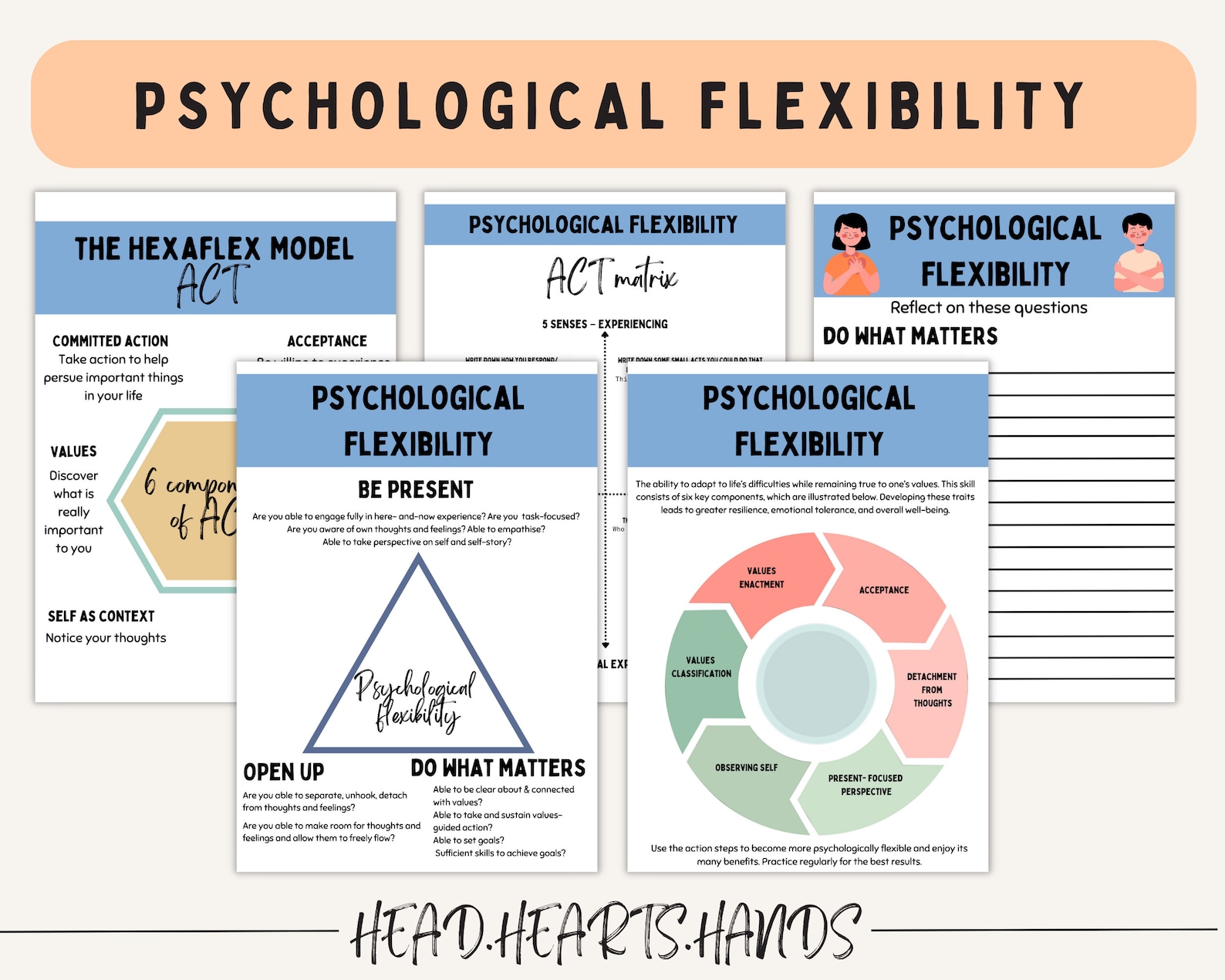 ACT for Teens Worksheets, Acceptance and Commitment Therapy, ACT ...