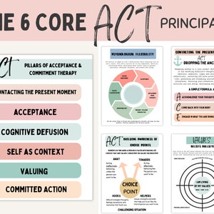Acceptance and Commitment Therapy Worksheets, ACT Workbook, ACT Therapy, Radical Acceptance ...