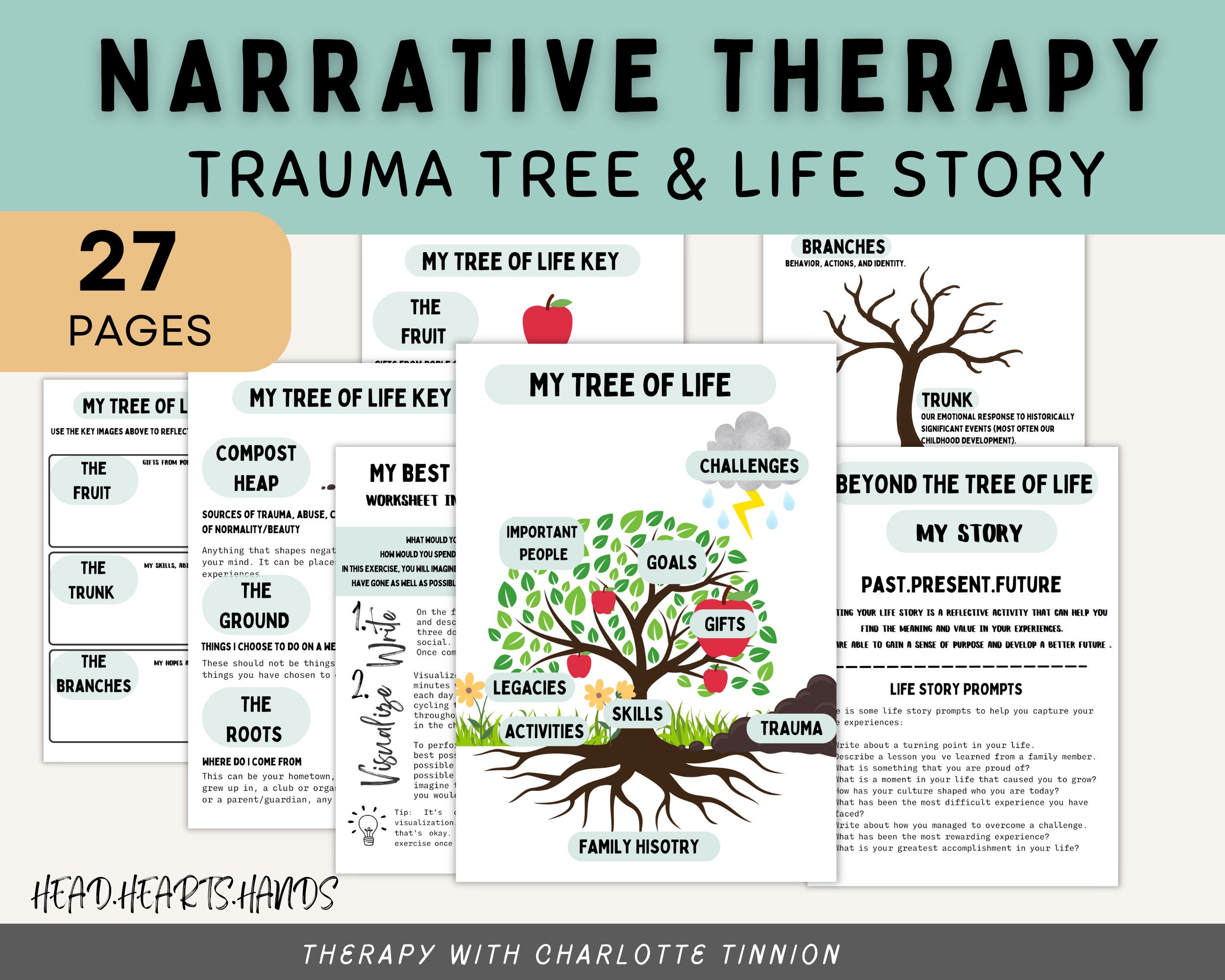 Narrative Therapy Life Story Trauma Tree Trauma Response - Etsy